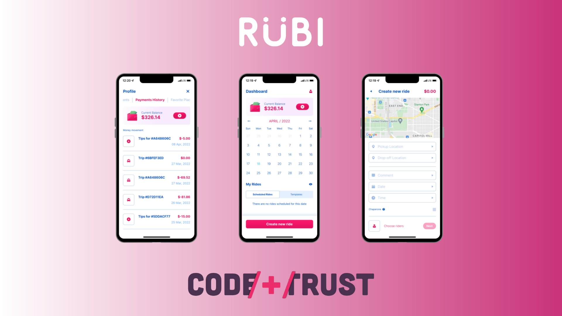 CODE/+/TRUST - Custom Software Development
